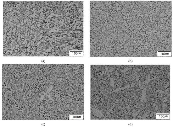 Effect Of Solidification Variables On The Tensile Property Of 2 8 Wt C 26 Wt Cr White Iron