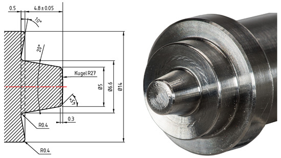 Modeling Friction Stir Welding: On Prediction and Numerical Tool ...