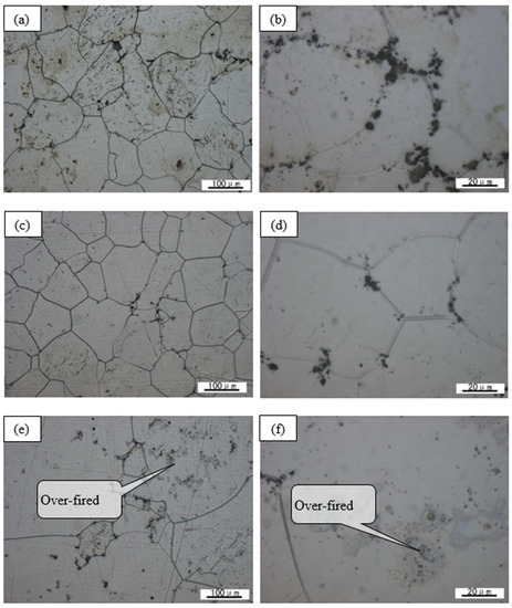 Microstructure, Mechanical Properties and Fire Resistance of High ...