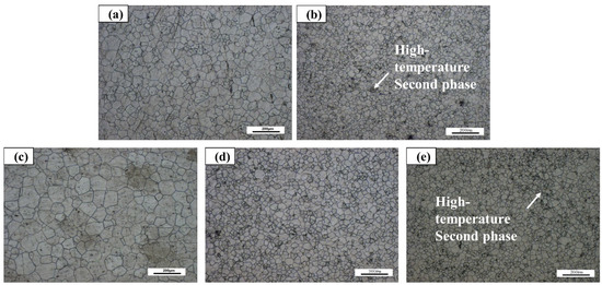 Microstructure, Mechanical Properties and Fire Resistance of High ...