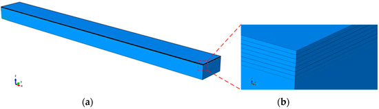 Metals | Free Full-Text | Machining Distortion for Thin-Walled ...