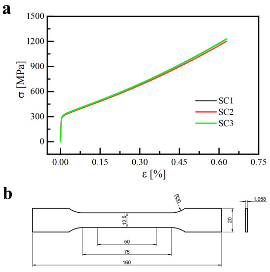 Buckling of Hydroformed Toroidal Pressure Hulls with Octagonal Cross ...