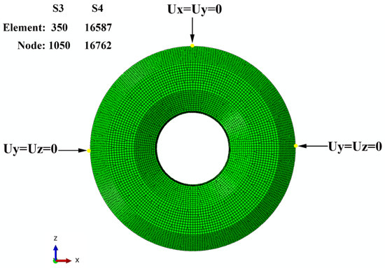 Buckling of Hydroformed Toroidal Pressure Hulls with Octagonal Cross ...