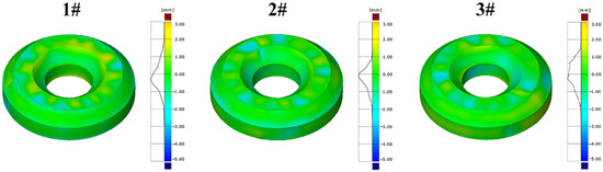 Buckling of Hydroformed Toroidal Pressure Hulls with Octagonal Cross ...