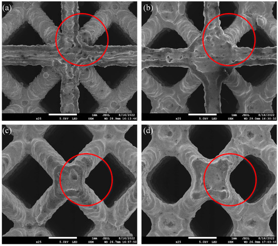 Improved Compressive Properties of Lattice Structure Based on an ...