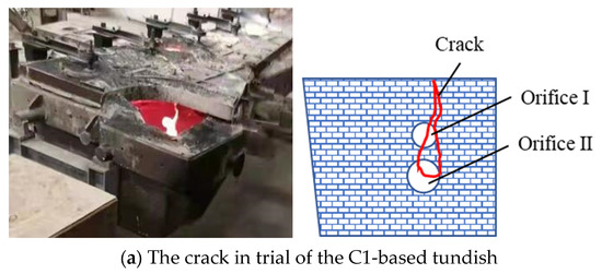 Optimization of the Liquid Steel Flow Behavior in the Tundish through ...