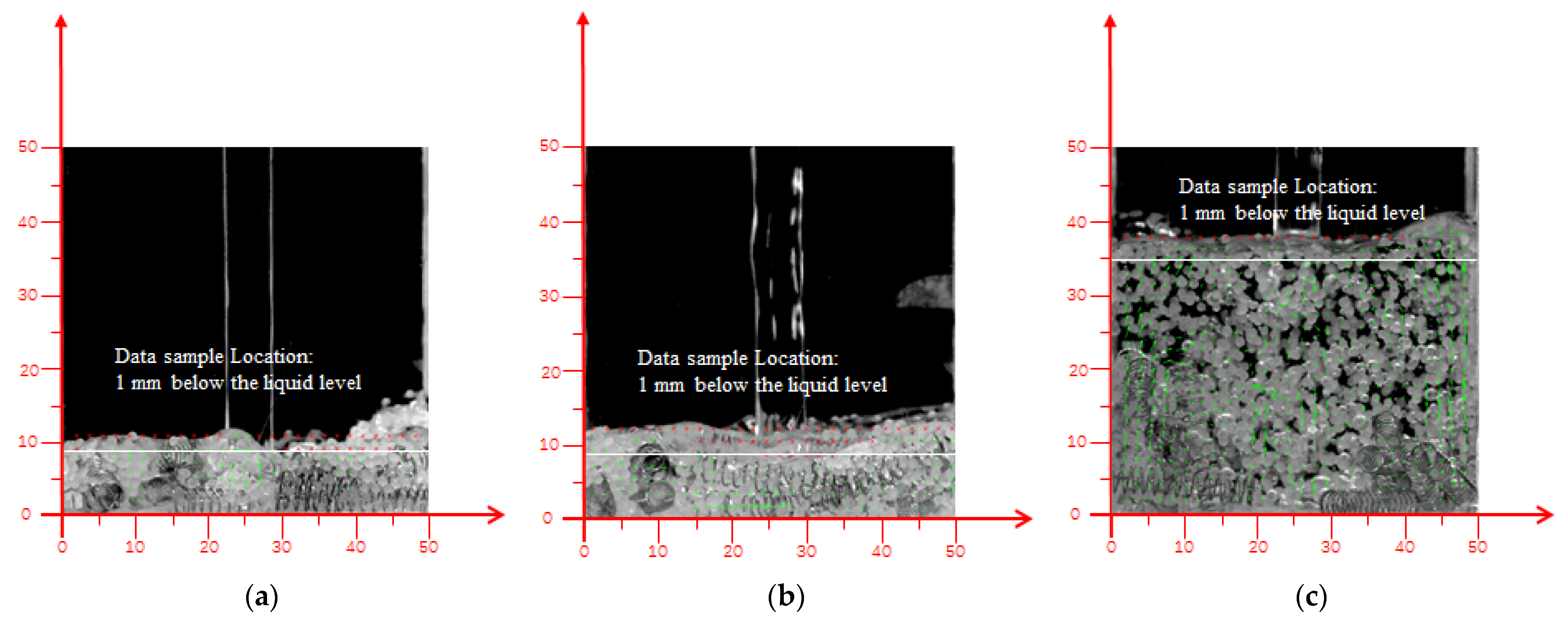Hydraulic Jump Behavior during Filling Process of Cast Start I