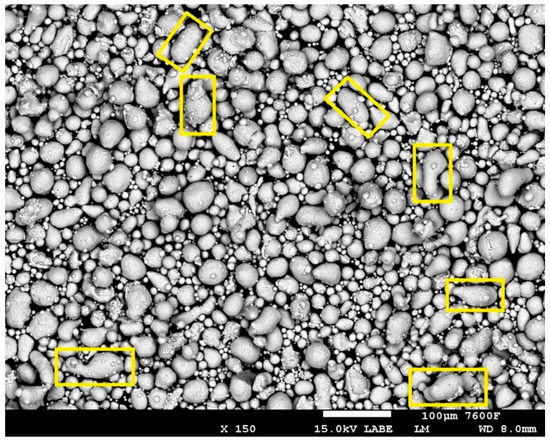 Influence of Stress Relief Annealing Parameters on Mechanical ...