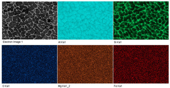 Influence of Stress Relief Annealing Parameters on Mechanical ...