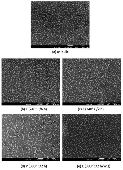 Influence of Stress Relief Annealing Parameters on Mechanical ...
