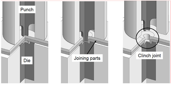 The Influence of Heat Treatment on the Microstructure, Surface ...