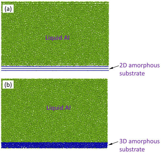 Molecular Dynamics Simulations on Effect of Surface Roughness of ...