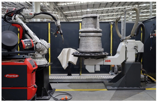 Metals | Free Full-Text | Improvement of the Fatigue Resistance of ...