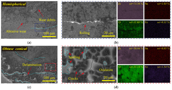 Effect of Impact Block Shape and Material on Impact Wear Behavior of Zr ...