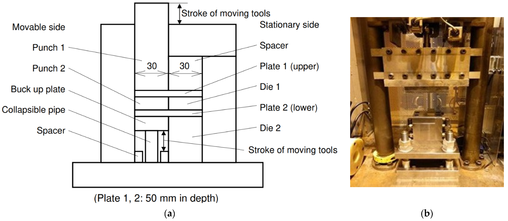 Impact Joining of Pure Copper C1100 and Aluminum Alloy A6061-T6 Plates ...