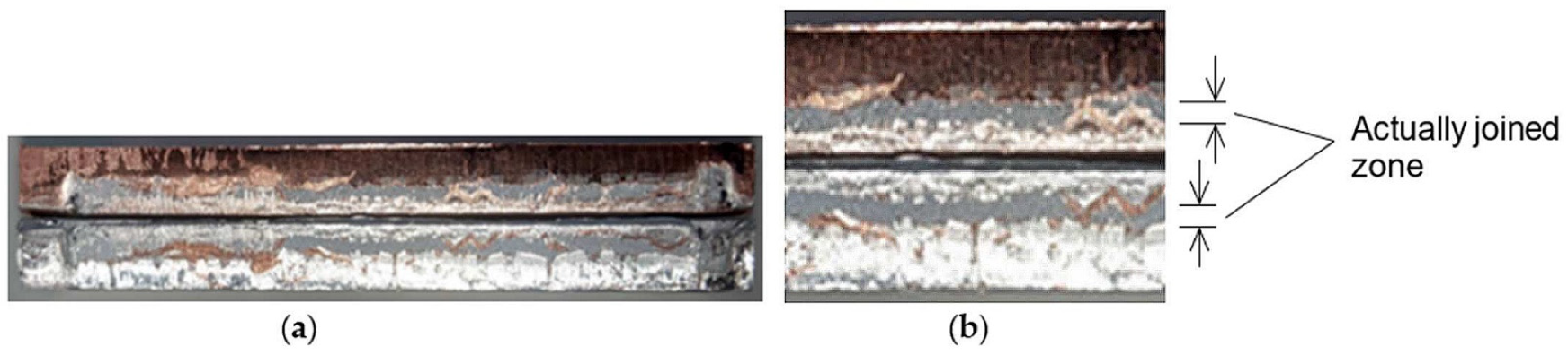 Impact Joining of Pure Copper C1100 and Aluminum Alloy A6061-T6 Plates ...