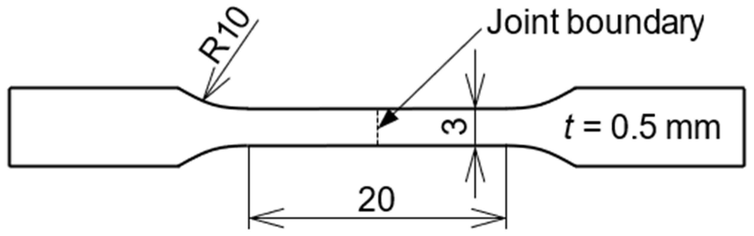Impact Joining of Pure Copper C1100 and Aluminum Alloy A6061-T6 Plates ...