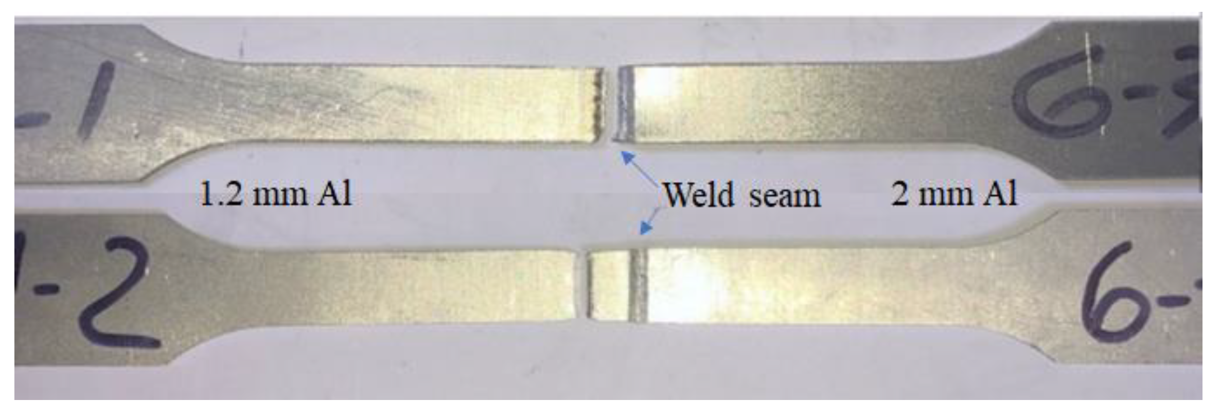 Investigation of Strength and Formability of 6016 Aluminum Tailor ...