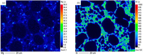 Effects of Process Parameters on Microstructure and Mechanical ...