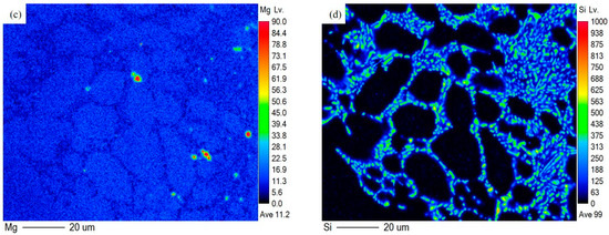 Effects of Process Parameters on Microstructure and Mechanical ...