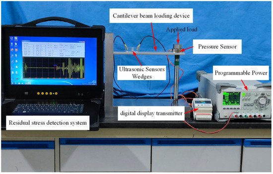 Research on an Ultrasonic Longitudinal Critically Refracted Wave ...