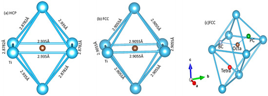 Influence of Nonmetallic Interstitials on the Phase Transformation ...