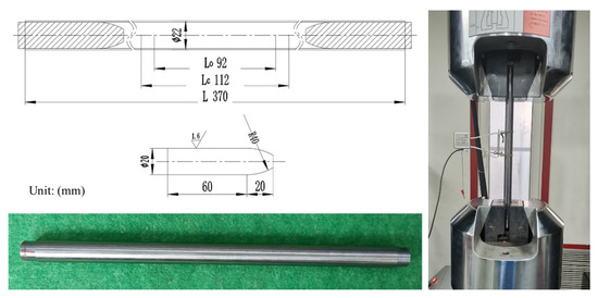 Effect of Active Deflection on the Forming of Tubes Manufactured by 3D ...