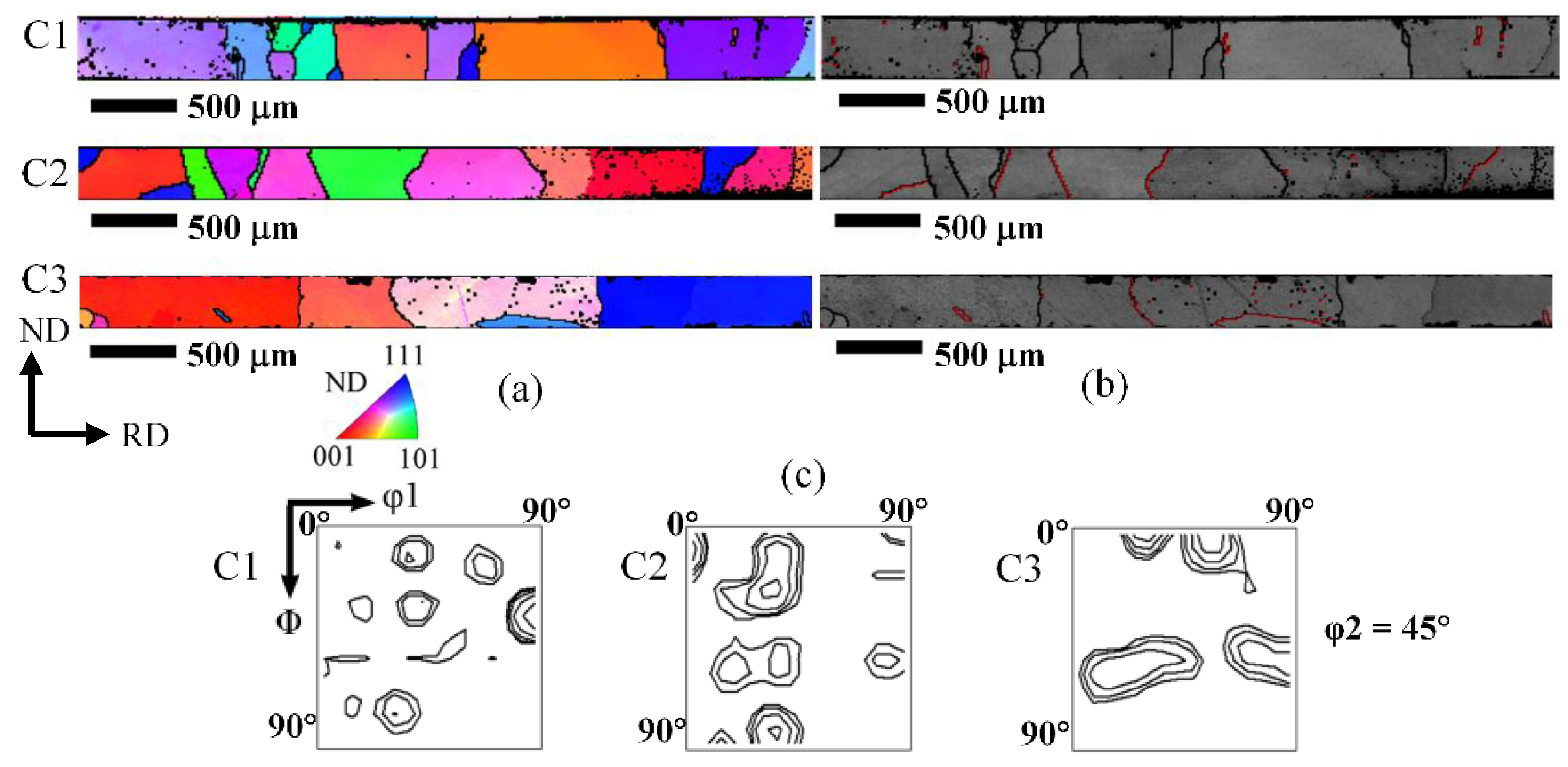 Metals | Free Full-Text | Application of Transformation Treatment to ...