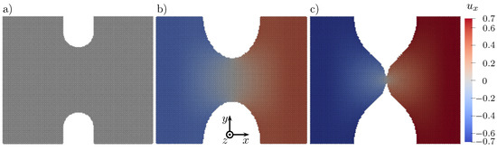 Evaluation of Nanoscale Deformation Fields from Phase Field Crystal Simulations