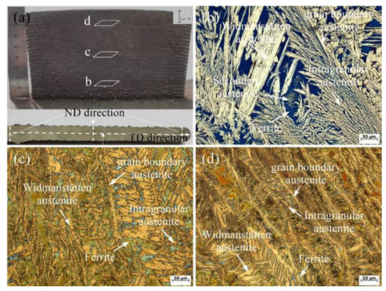 Microstructure and Texture of 2205 Duplex Stainless Steel Additive ...