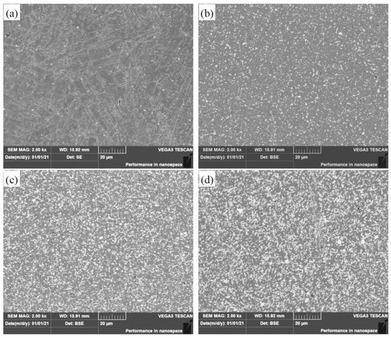 Influence Evaluation of Tungsten Content on Microstructure and ...