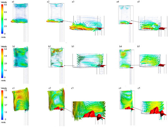 Numerical Simulation of Transport Phenomena in Directional ...