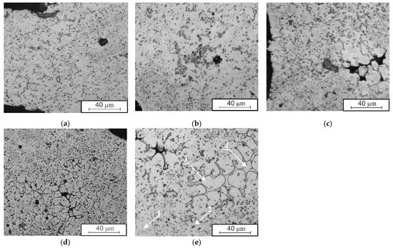 Investigation of the Effect of Copper Addition on Physical and ...