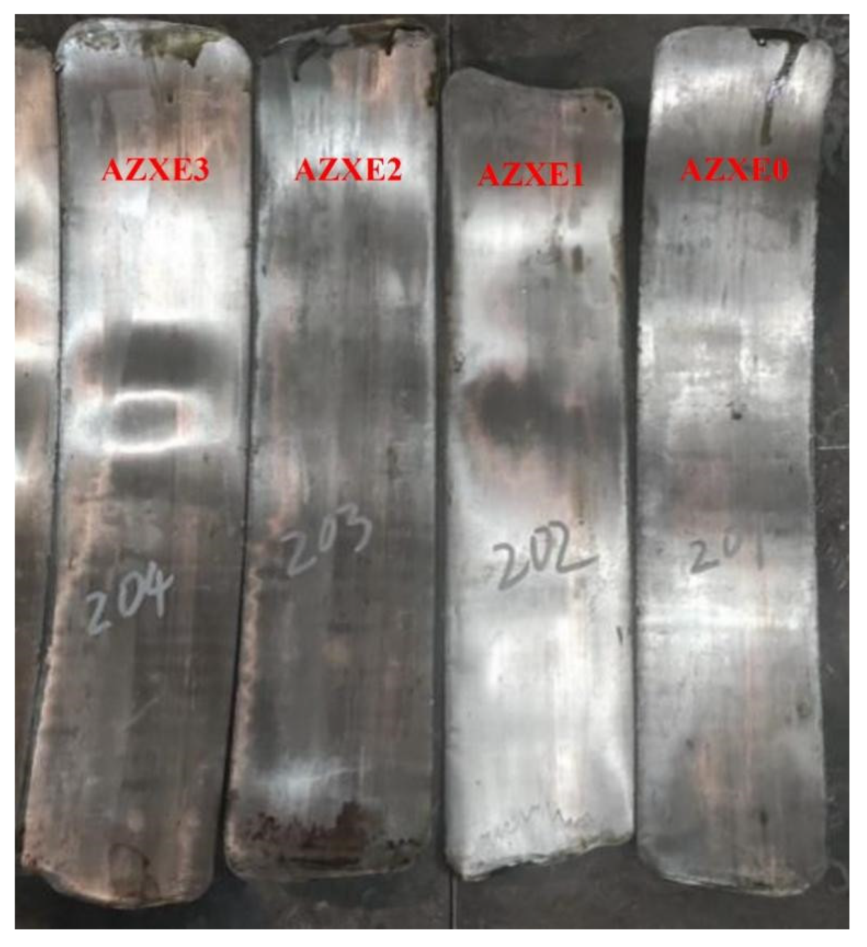 Effect of Rare Earth and Ca Micro-Alloying on the Microstructure and ...