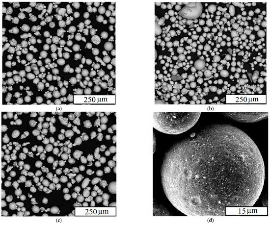 Selective Laser Melting of Inconel 718/TiC Composite: Effect of TiC ...