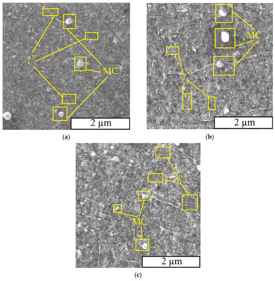 Selective Laser Melting Of Inconel 718tic Composite Effect Of Tic Particle Size