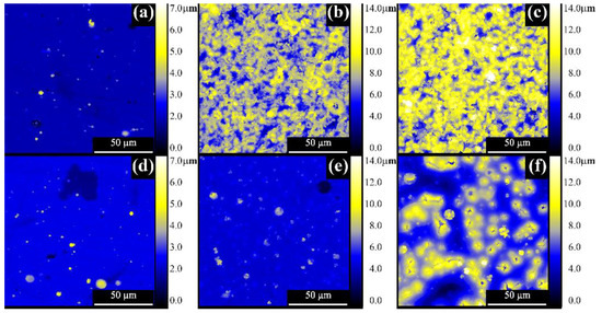 High-Temperature Oxidation of CrN/ZrN Multilayer Coatings