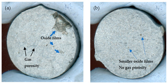 Degassing of Aluminum Alloy Melts by High Shear Melt Conditioning ...