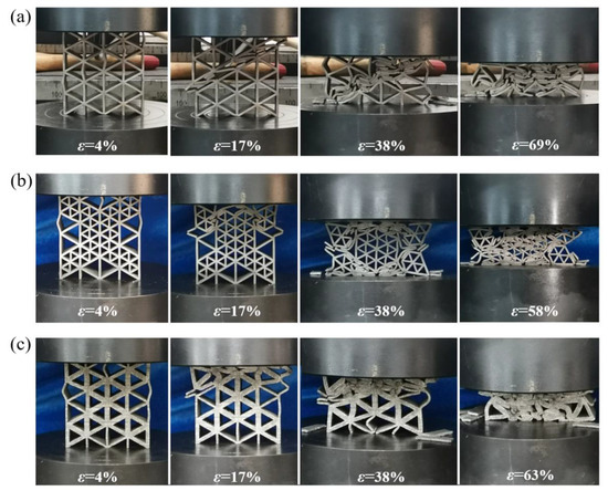 Local Strengthening Design and Compressive Behavior Study of the ...