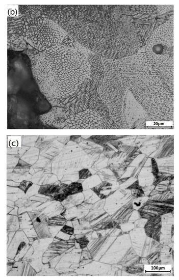 Local Strengthening Design and Compressive Behavior Study of the ...