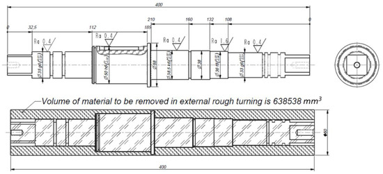 Metals | Free Full-Text | Determining the Optimal Cutting Parameters ...