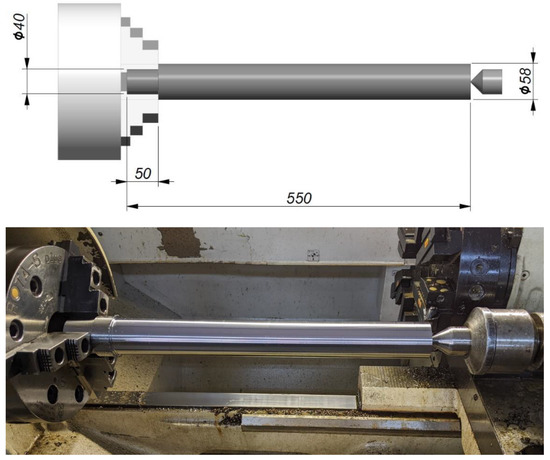 Determining the Optimal Cutting Parameters for Required Productivity ...