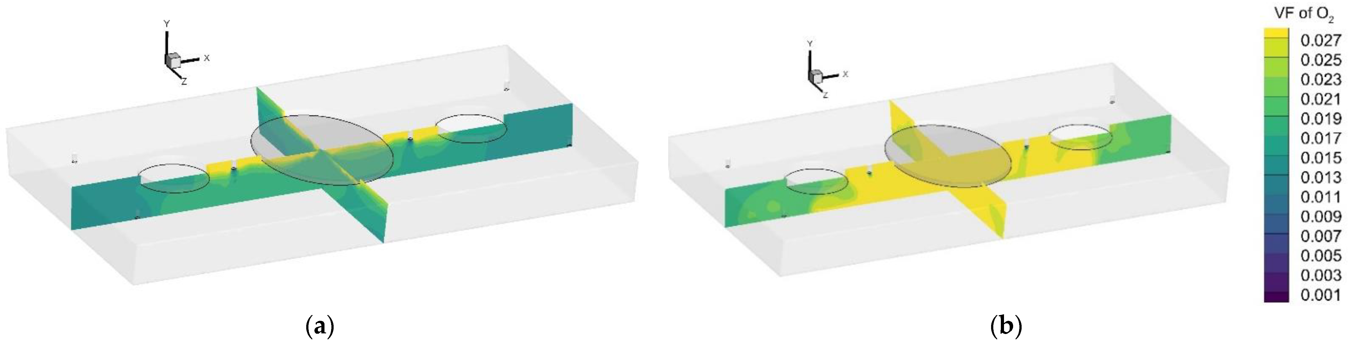 Numerical Simulation and Application of Tundish Cover Argon Blowing for ...
