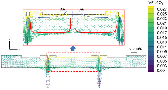Numerical Simulation and Application of Tundish Cover Argon Blowing for ...