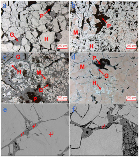 Study of Mineralogy and Metallurgical Properties of Lump Ores