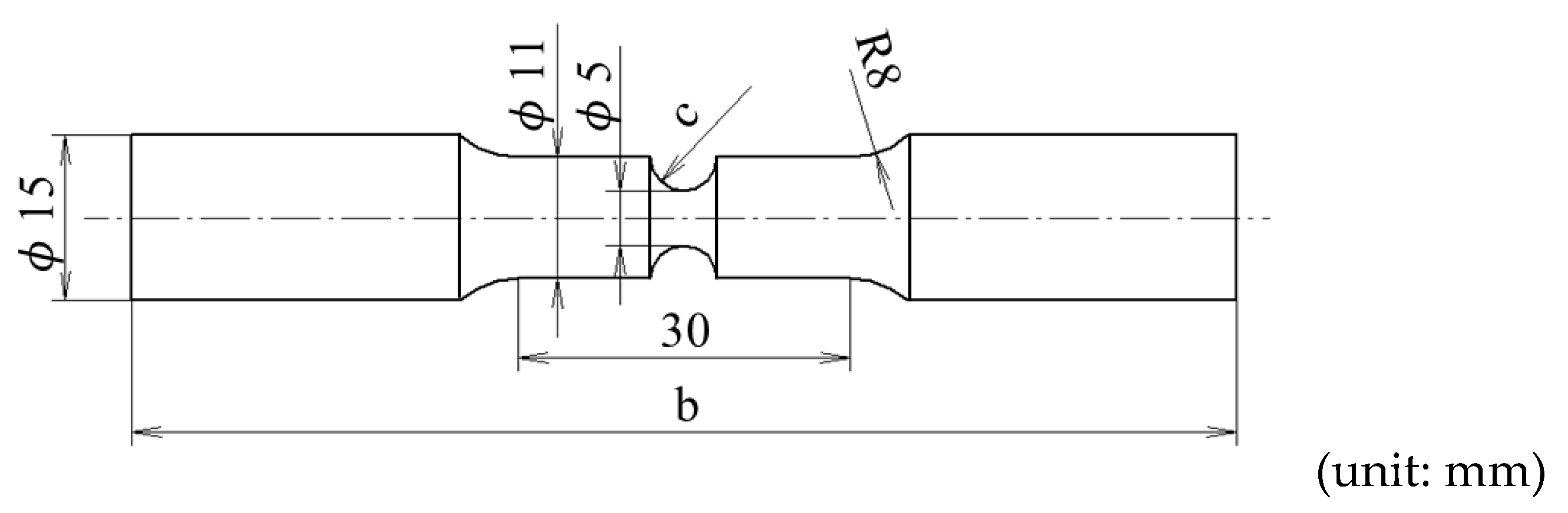 An Anisotropic Damage Model for Prediction of Ductile Fracture during ...