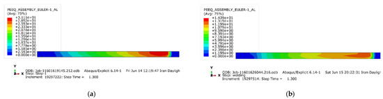 The Influence of the Tool Tilt Angle on the Heat Generation and the ...