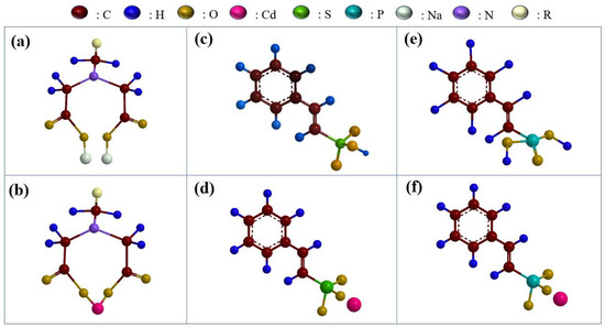 Metals | Free Full-Text | A Critical Review on the Removal and Recovery ...