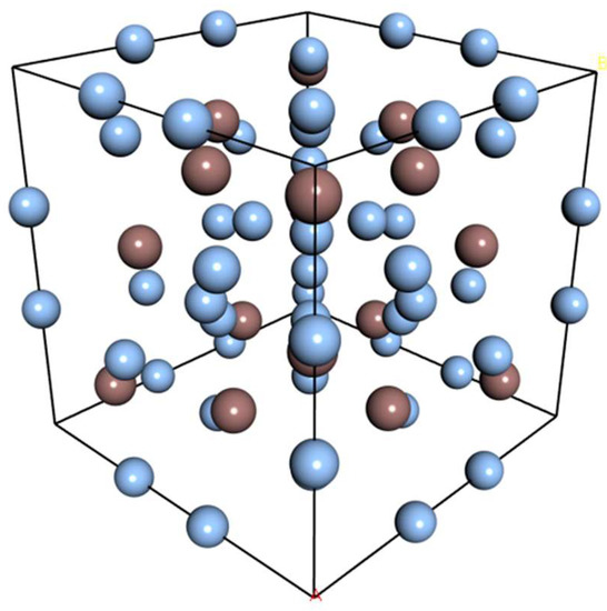 A DFT Characterization of Structural, Mechanical, and Thermodynamic ...