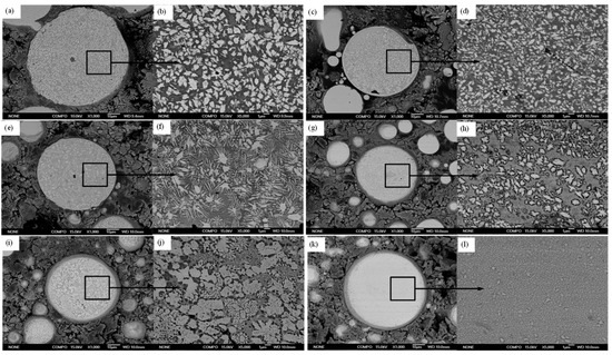 Crystallization of Fe-W-B Amorphous Powder Prepared by Gas Atomization